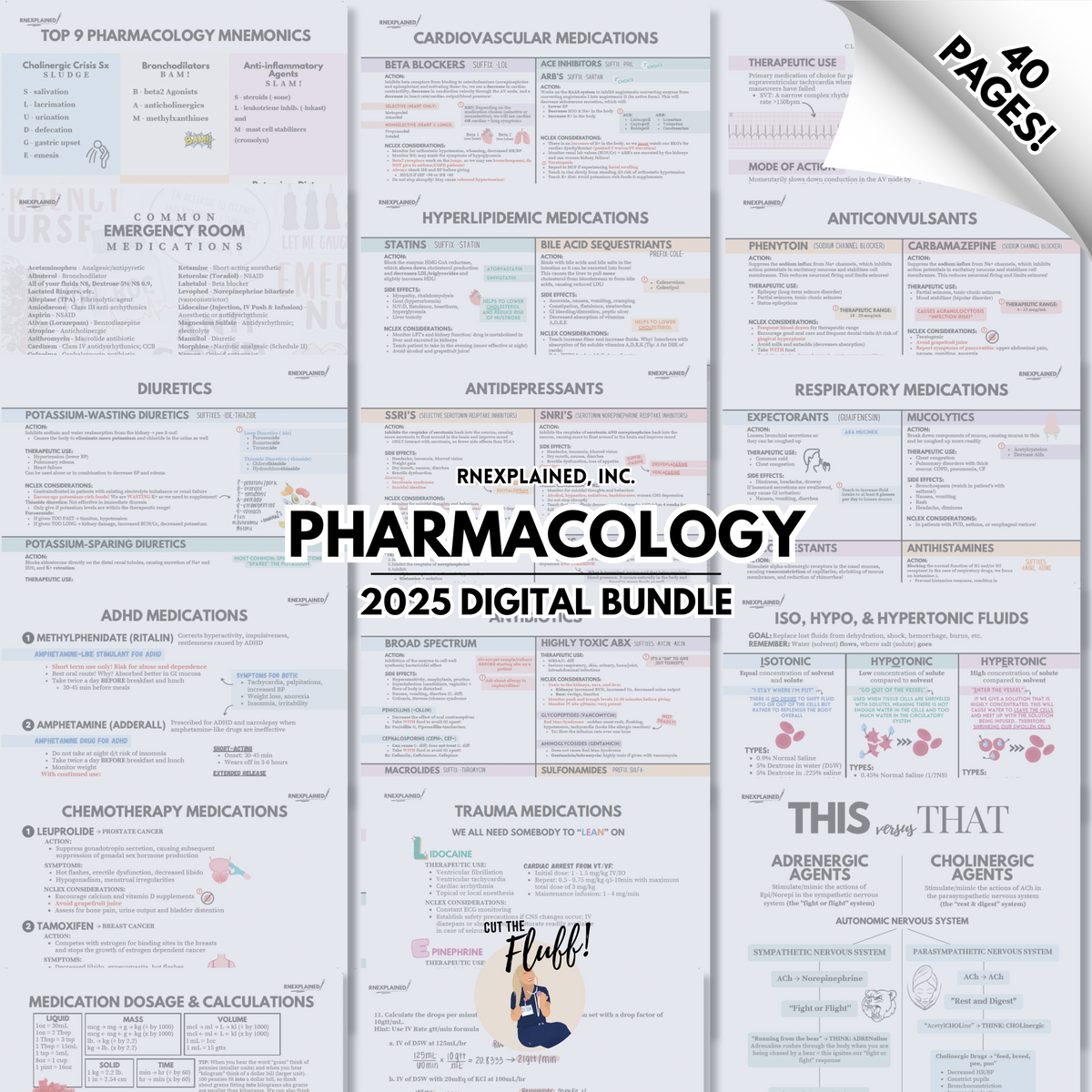 Pharmacology Bundle - Digital – RNExplained