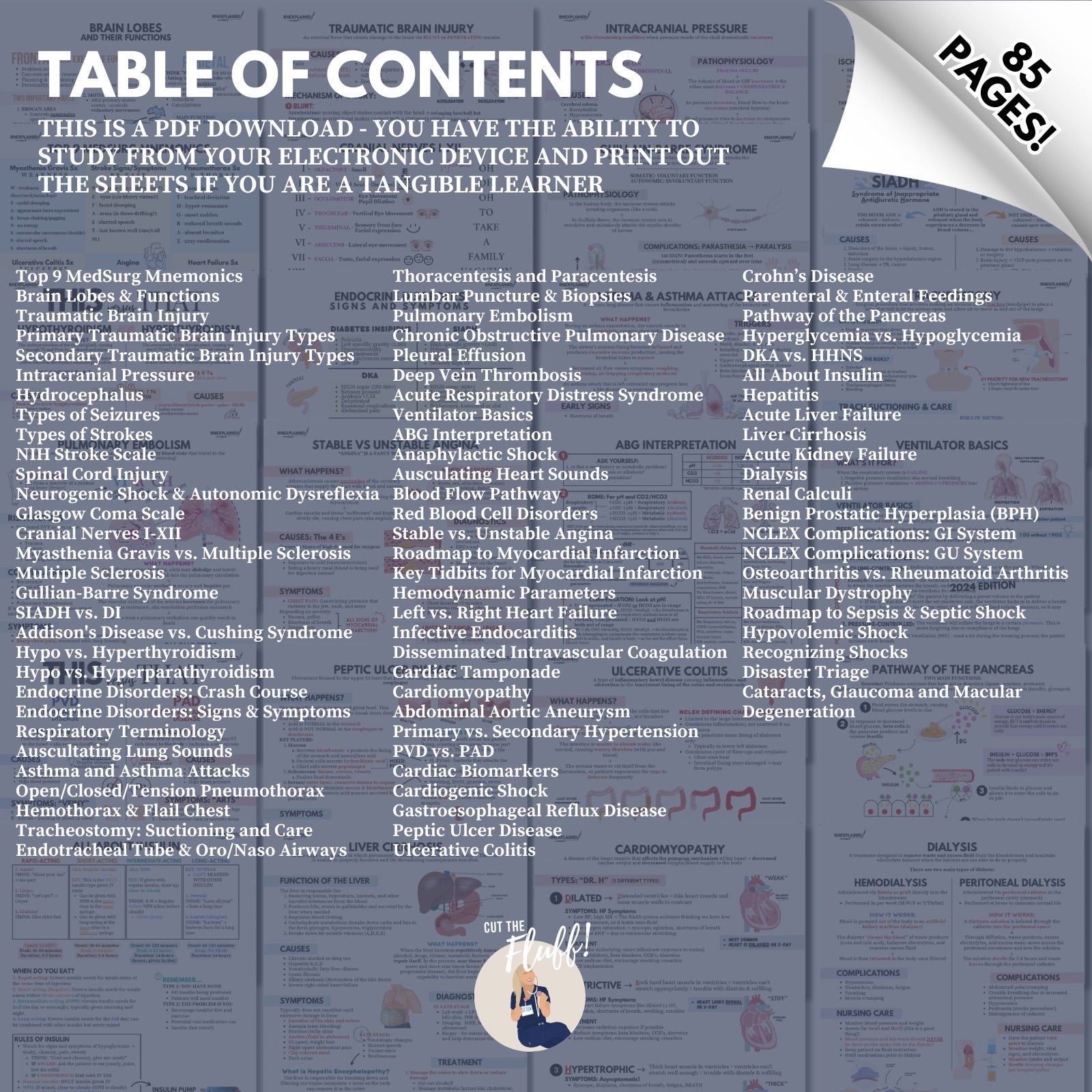 Individual Study Bundles – RNExplained