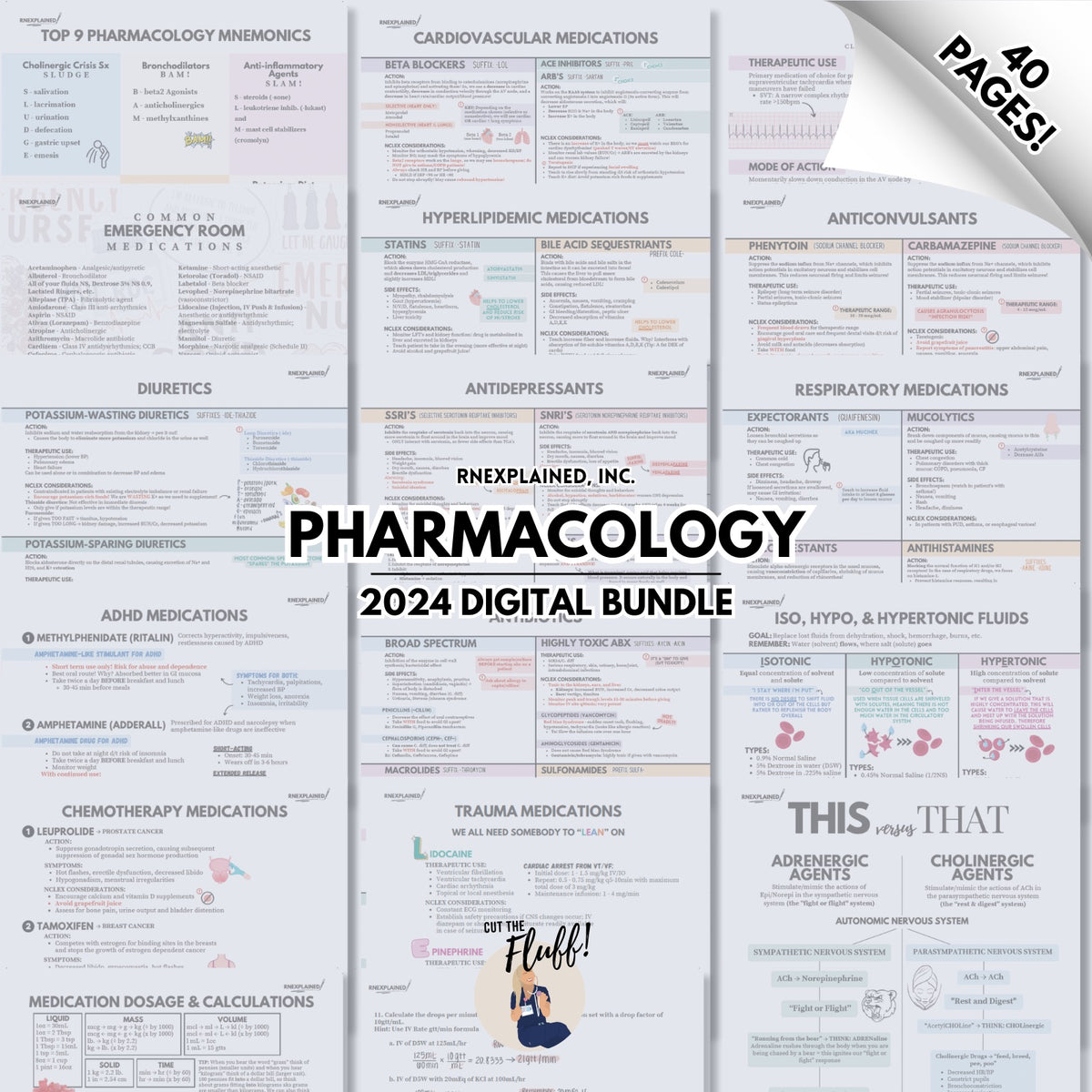 Pharmacology Bundle - Digital – RNExplained