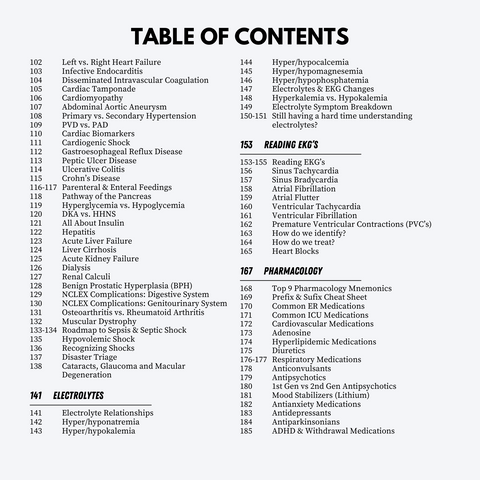 Hard Copy Comprehensive Bundle – RNExplained