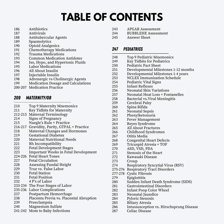 Hard Copy Comprehensive Bundle – RNExplained