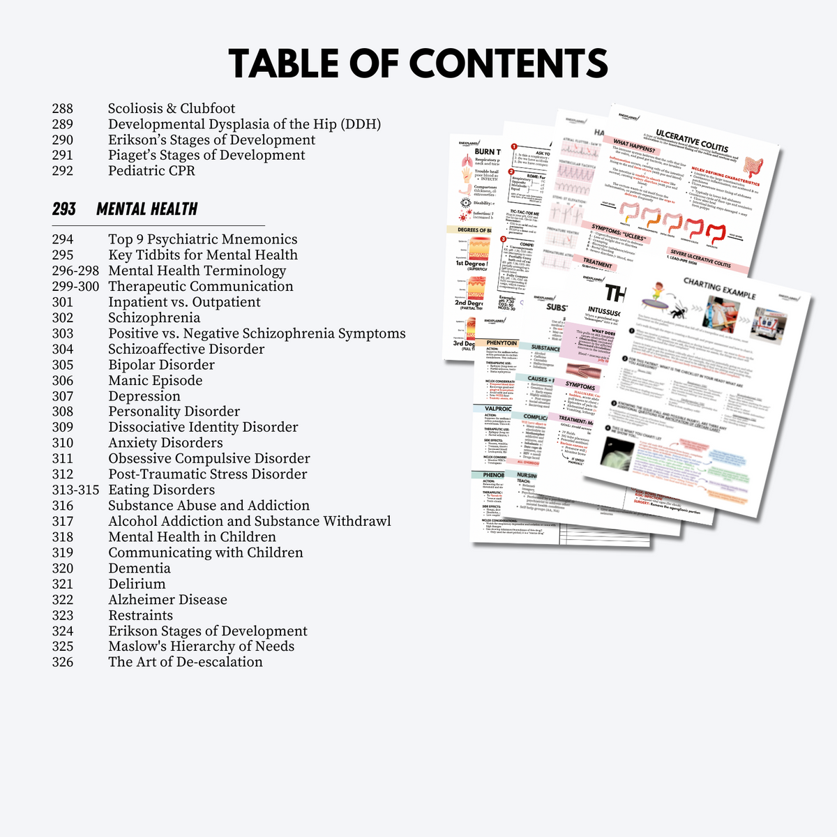 Digital Comprehensive Bundle – RNExplained